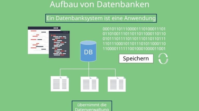 Praktische Datenbankbeispiele für den Alltag: So optimieren Sie Ihren ...