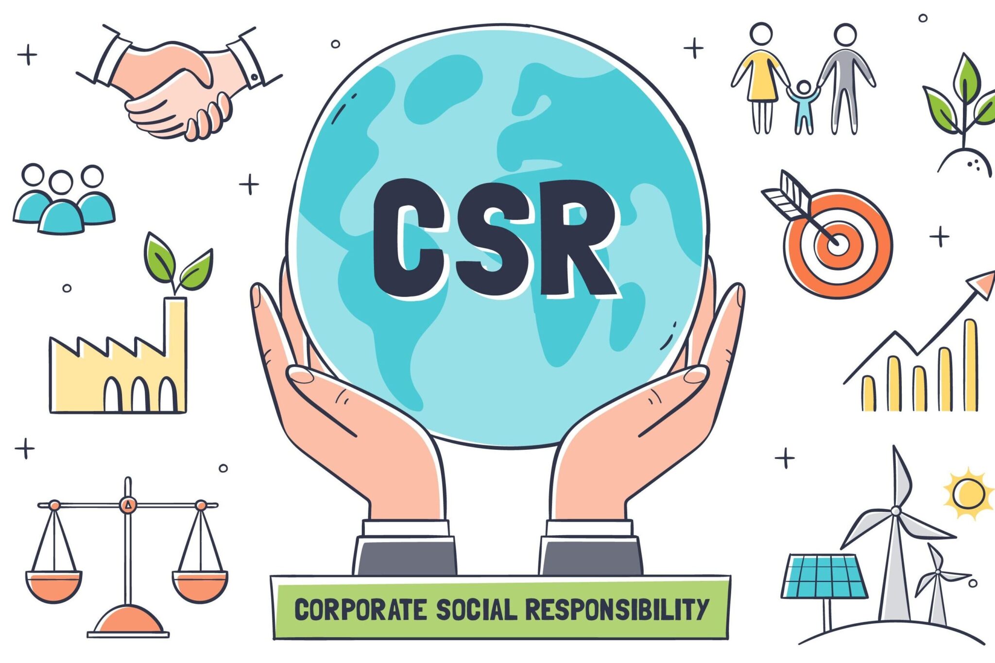 Beispiele für Corporate Social Responsibility: Diese Unternehmen ...
